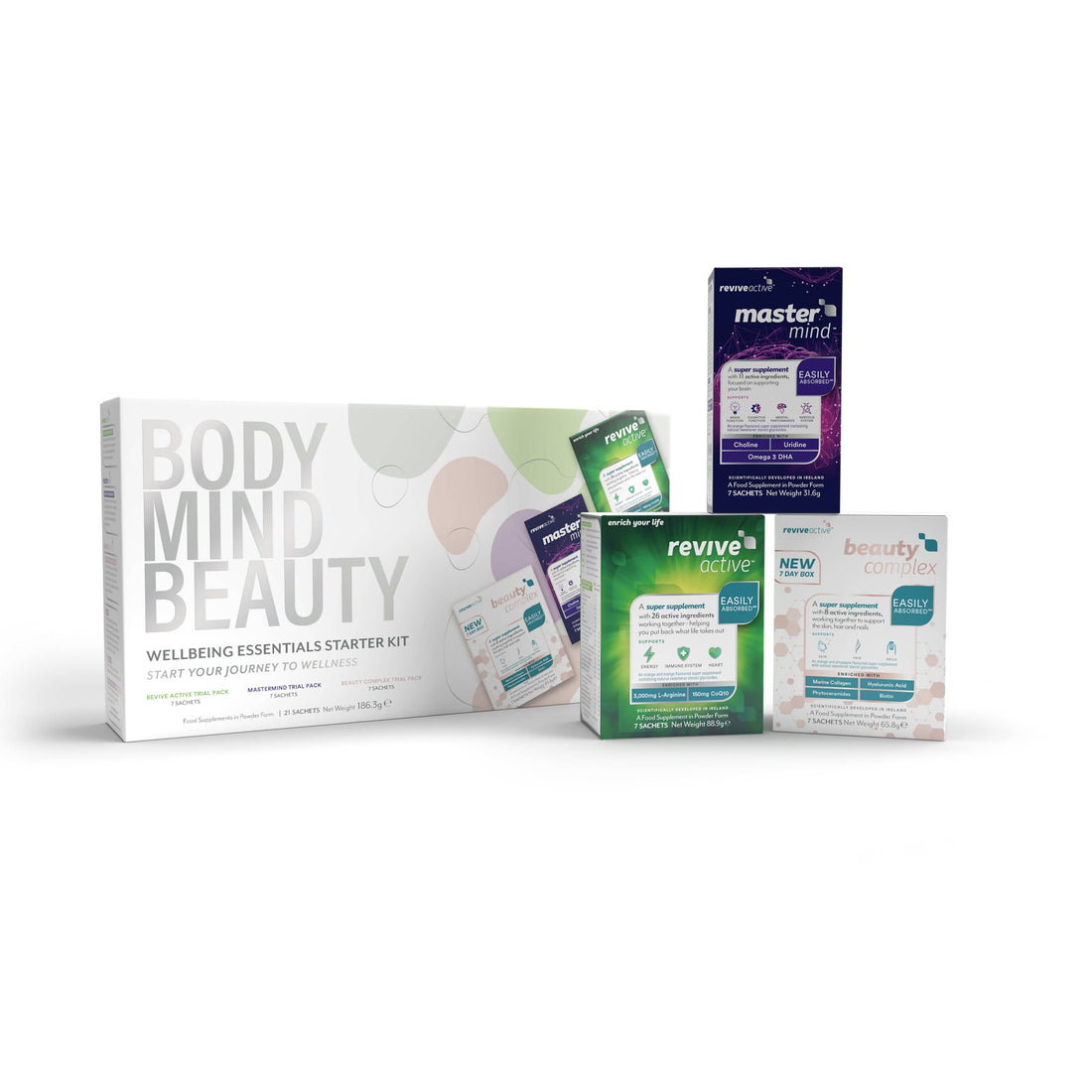 Revive Wellbeing Gift Pack – MicroBio Health™